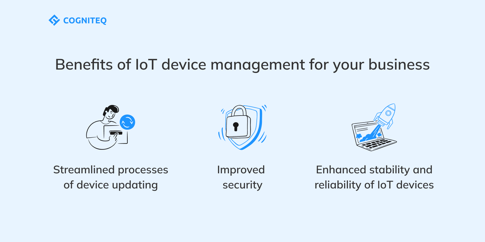 IoT Device Management: How to Control IoT Devices | Cogniteq